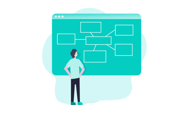 Top 13 logiciels de mind mapping gratuits pour 2025