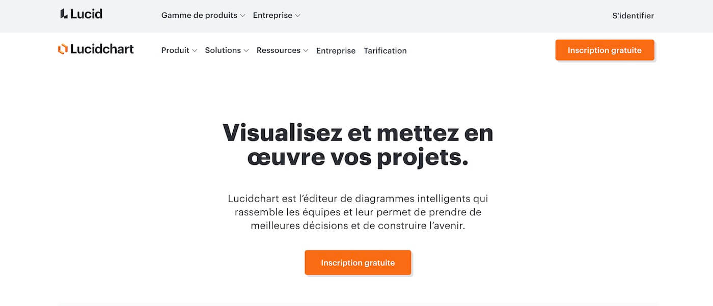 Les 8 meilleurs logiciels de mind mapping gratuits et payants