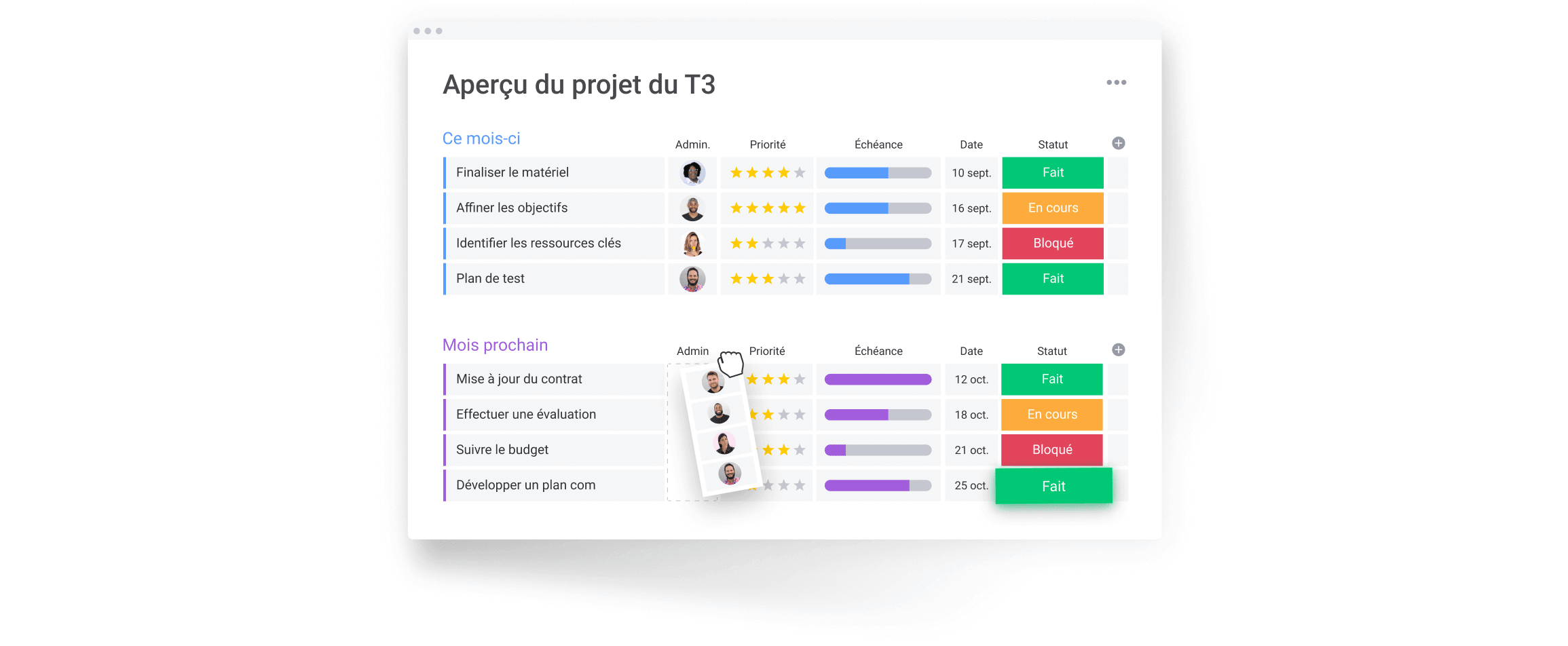 Top 13 logiciels de gestion d'entreprise gratuits pour 2025