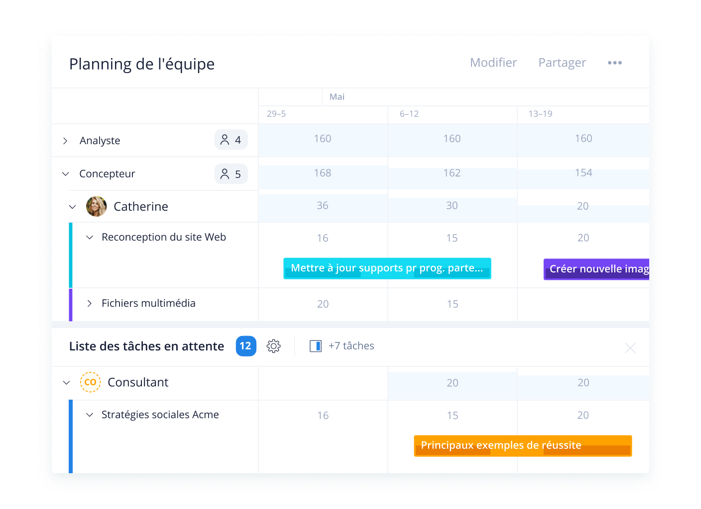 Top 10 logiciels de planning de chantier gratuits pour 2025