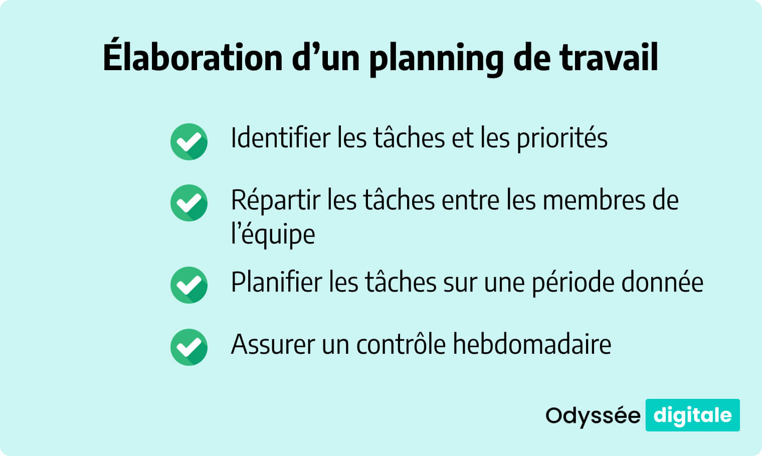 Planning de travail : organiser vos tâches et celles de votre équipe