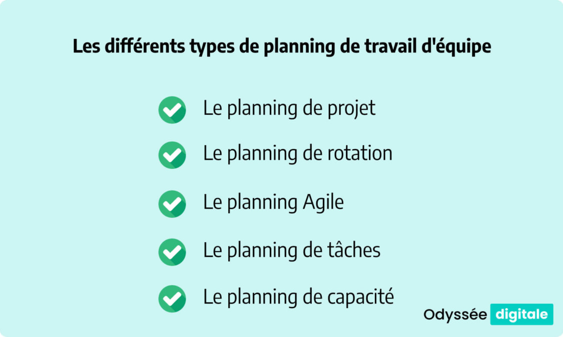 Comment faire un planning d'équipe efficacement
