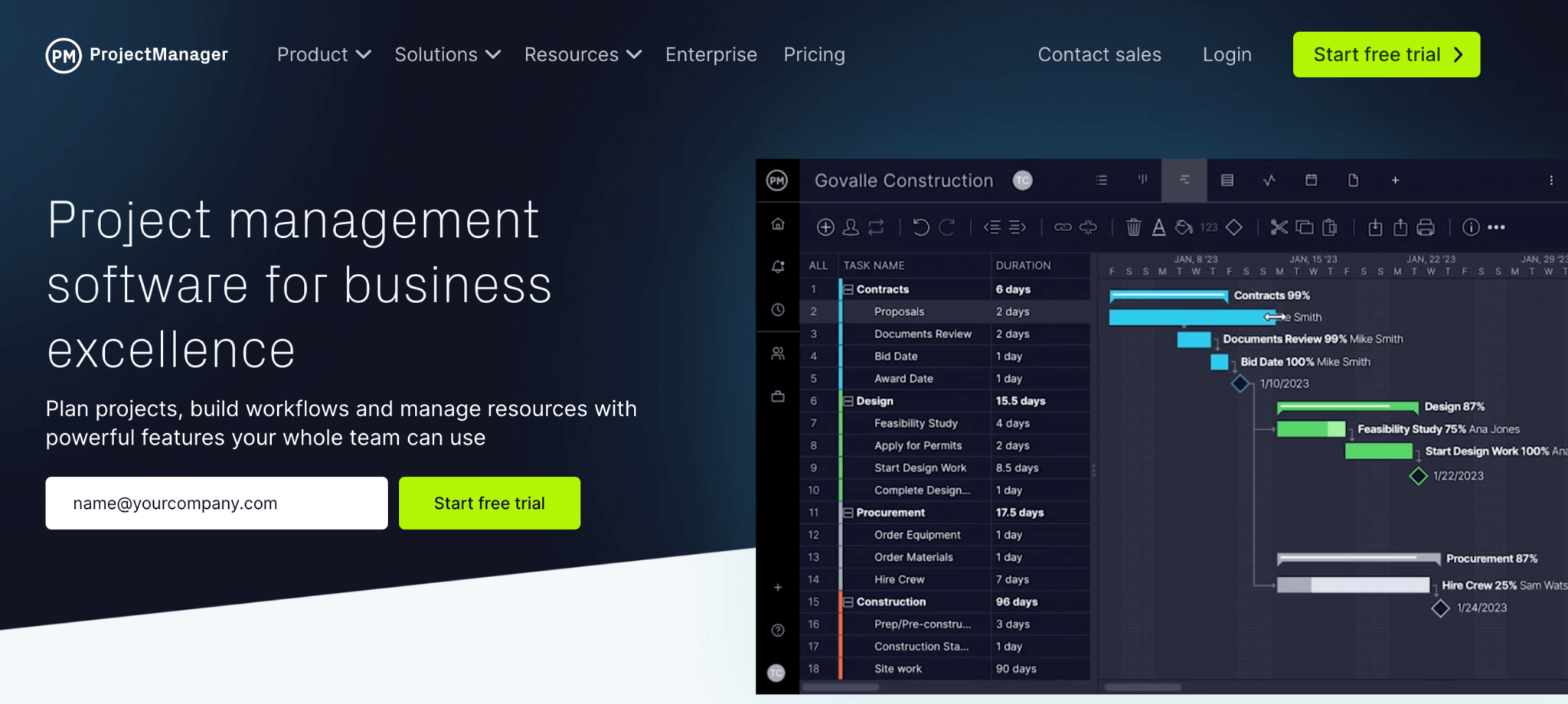Top 15 des outils de retroplanning gratuits pour 2025