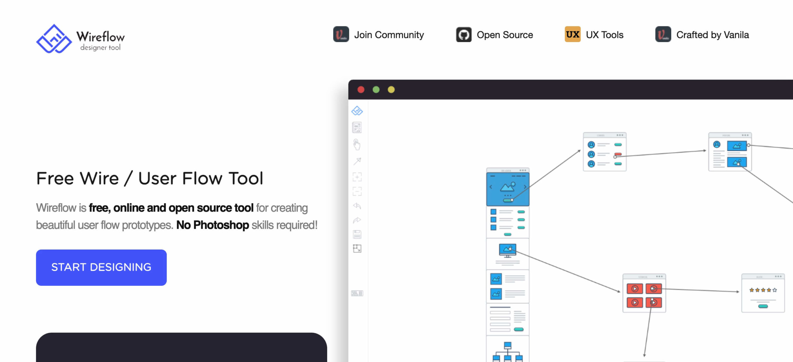 Top 11 des logiciels pour créer des diagrammes en ligne pour 2025