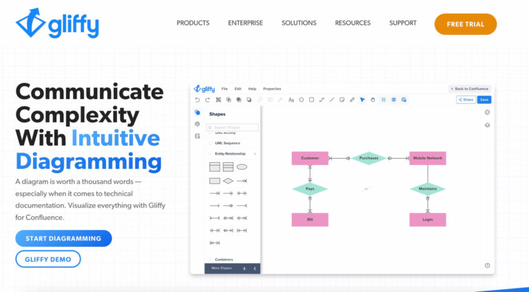 Top 11 des logiciels de logigramme gratuits pour 2025