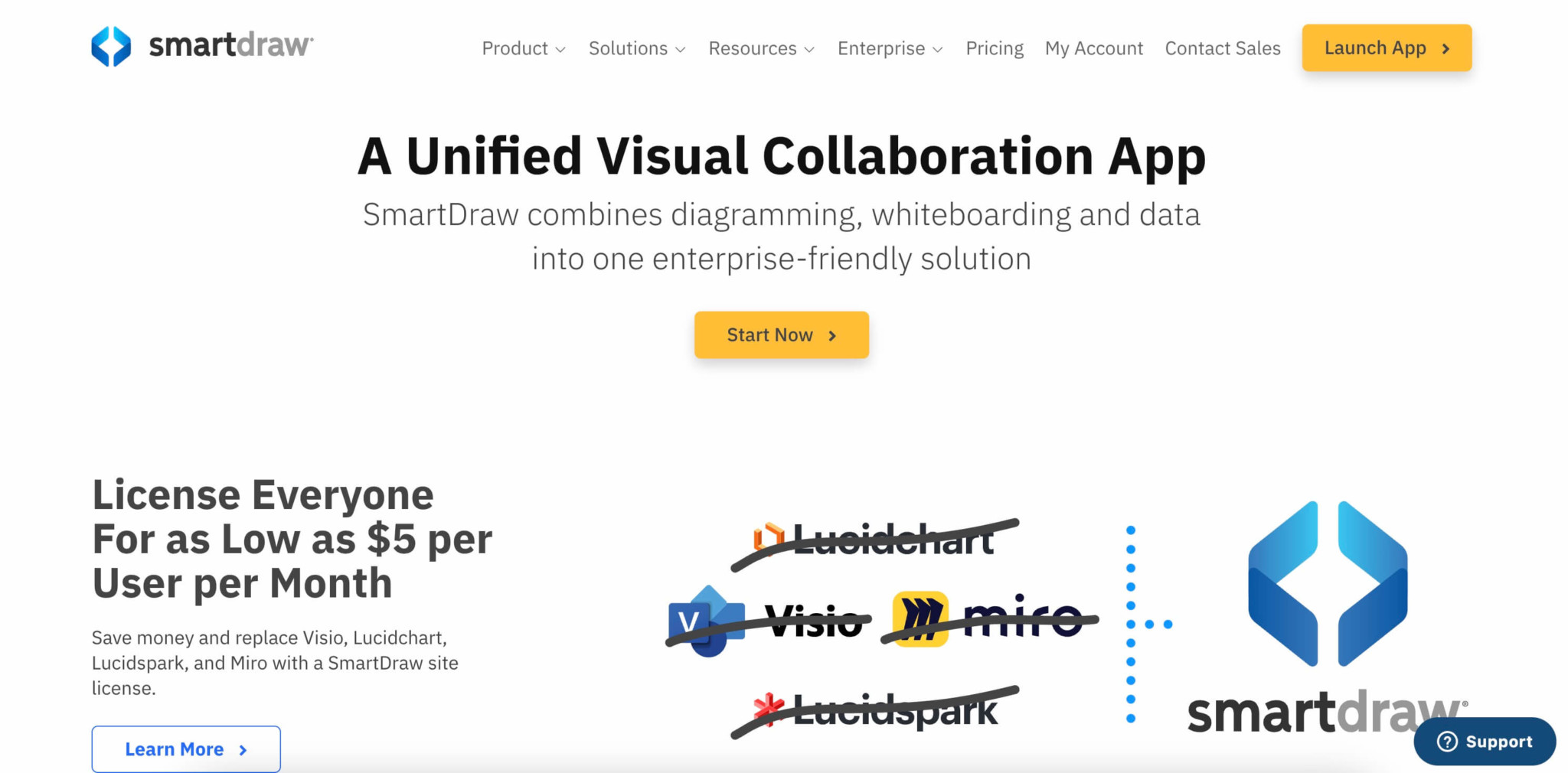Top 11 des logiciels de logigramme gratuits pour 2025